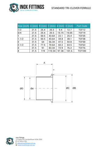 Tri Clover Fittings | Tri Clamps – Inox Fittings